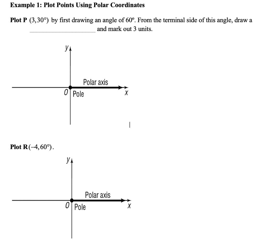 Solved Example 1: Plot Points Using Polar Coordinates Plot P | Chegg.com
