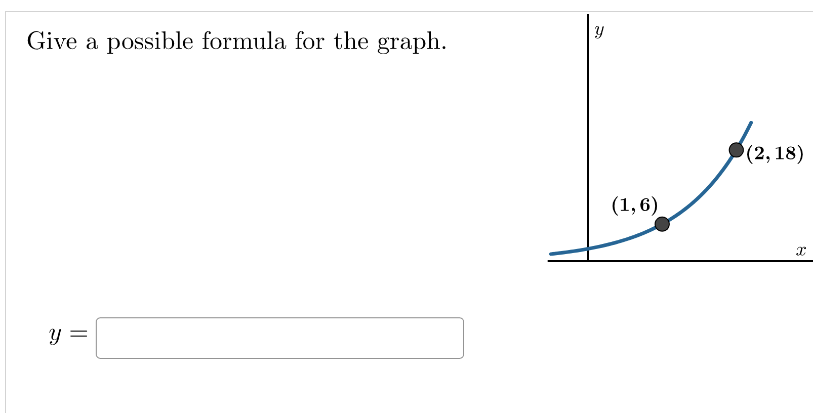 Solved Give a possible formula for the graph. y= | Chegg.com