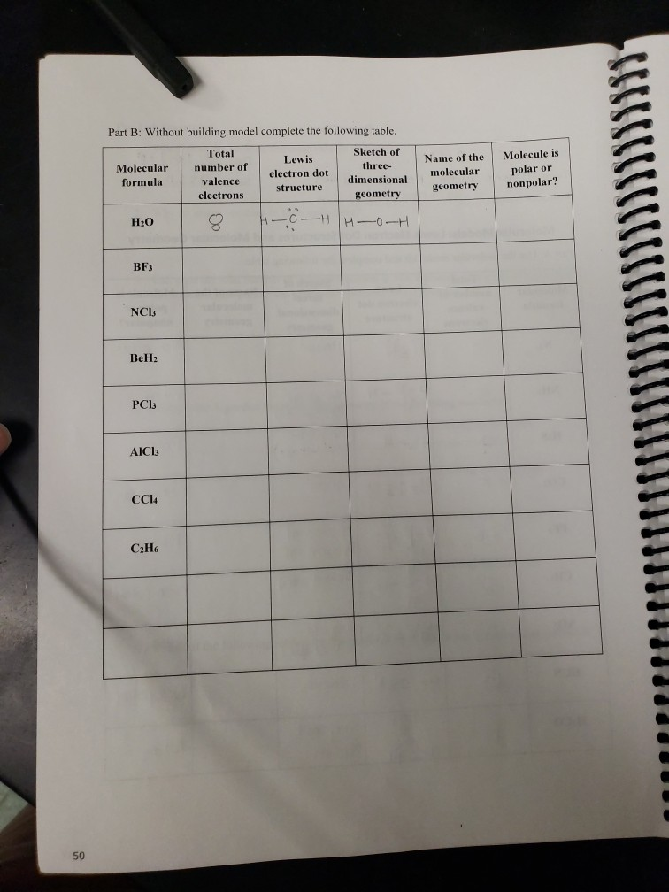 Solved Part B: Without building model complete the following | Chegg.com