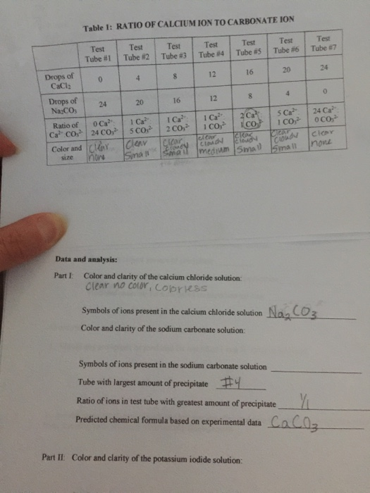 Solved Table 1: RATIO OF CALCIUM ION TO CARBONATE ION Test | Chegg.com
