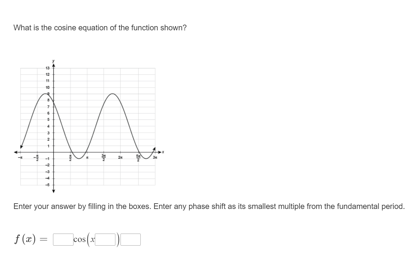 Solved 2. What is the cosine equation of the function shown? | Chegg.com