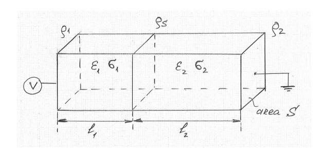A 3 m long rectangular bar made of 2 polymers bars | Chegg.com