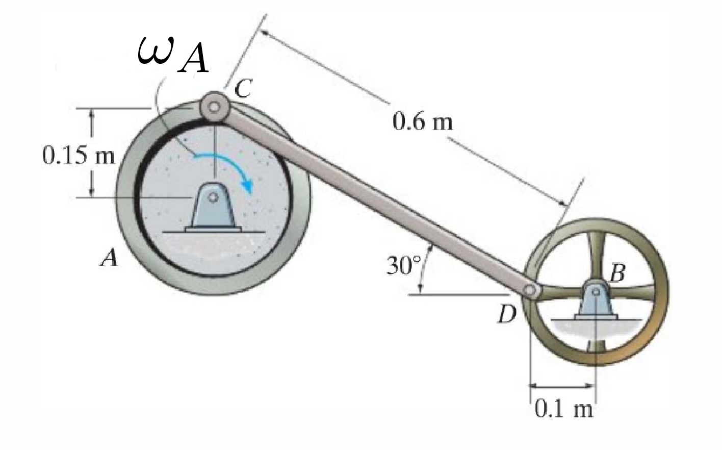 Solved If the flywheel A is rotating with a constant angular | Chegg.com