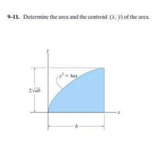 Solved Determine the area and the centroid (x-bar, y-bar) of | Chegg.com