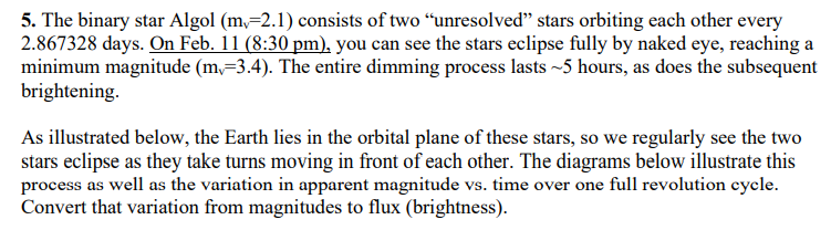 Solved 5. The binary star Algol (m,=2.1) consists of two | Chegg.com