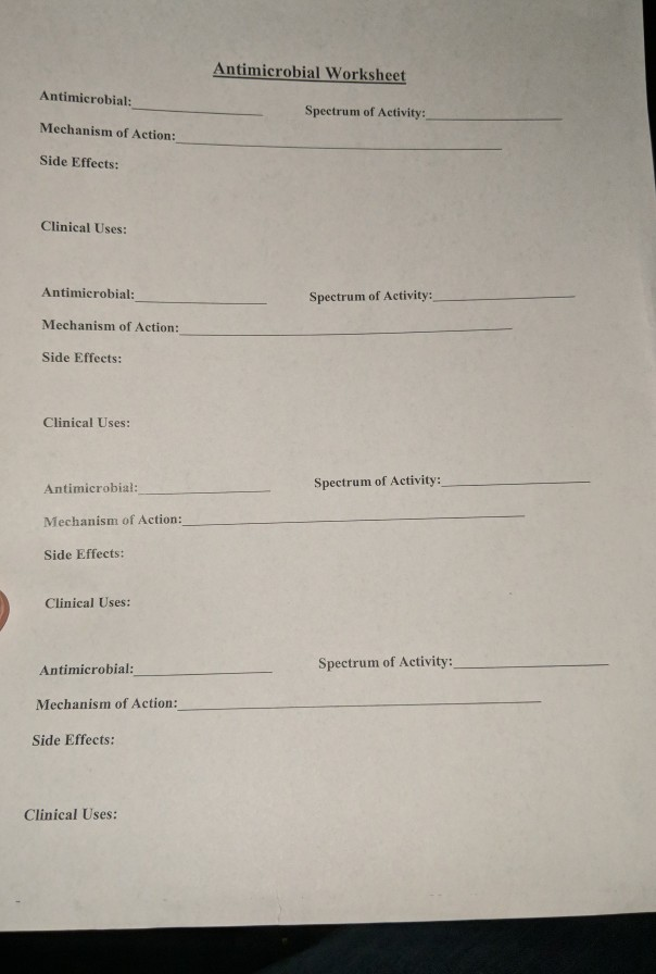 Solved Antimicrobial Worksheet Antimicrobial: Spectrum of | Chegg.com