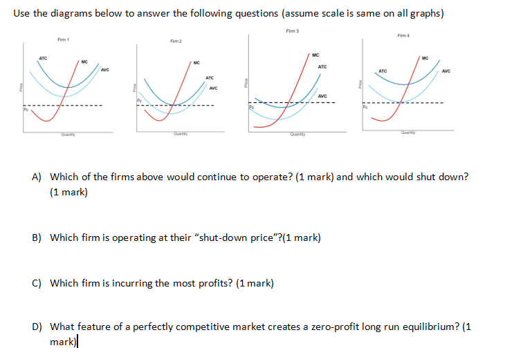 Solved Use the diagrams below to answer the following | Chegg.com