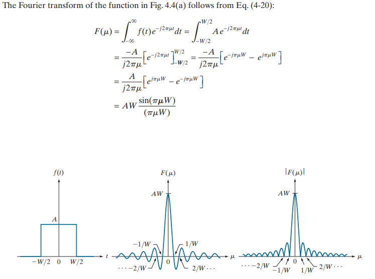 Repeat Example 4 1 In The Textbook In Which You Find Chegg