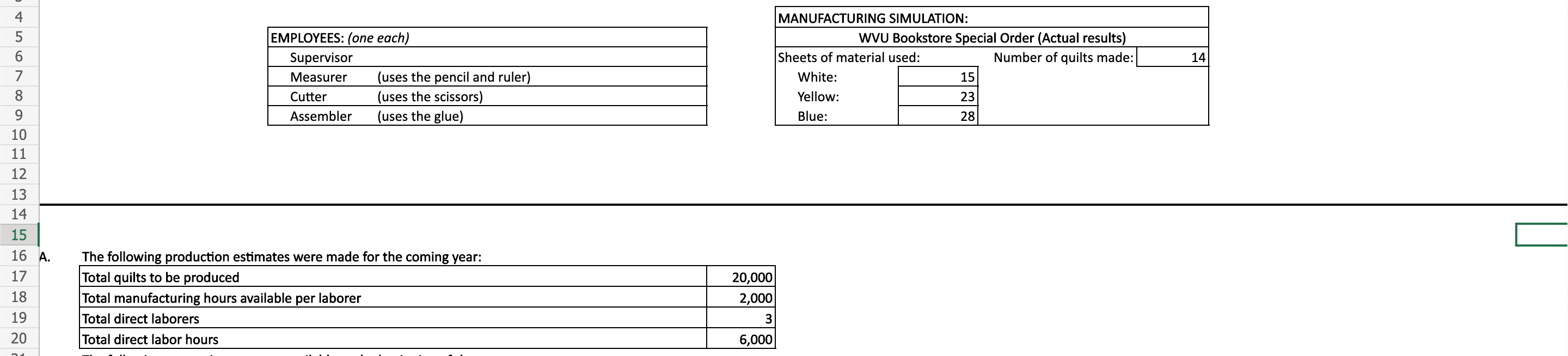 \begin{tabular}{|l|r|r|} \hline \multicolumn{3}{|c|}{ | Chegg.com