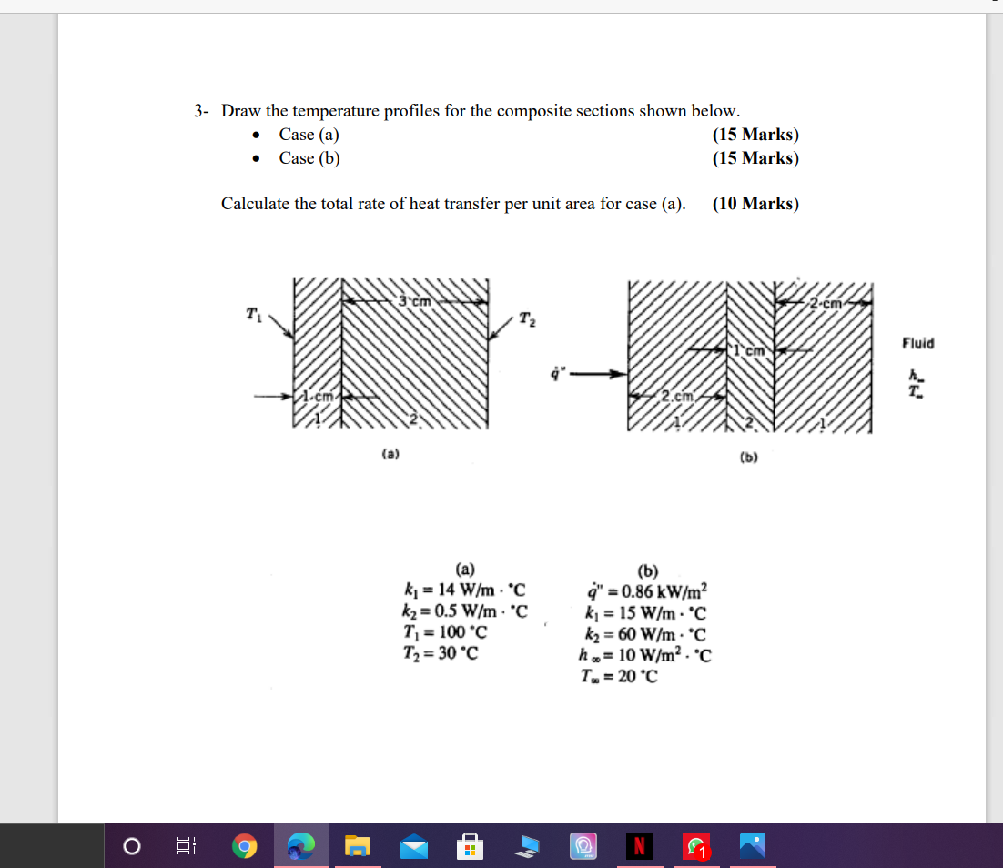 Solved 3- Draw the temperature profiles for the composite | Chegg.com
