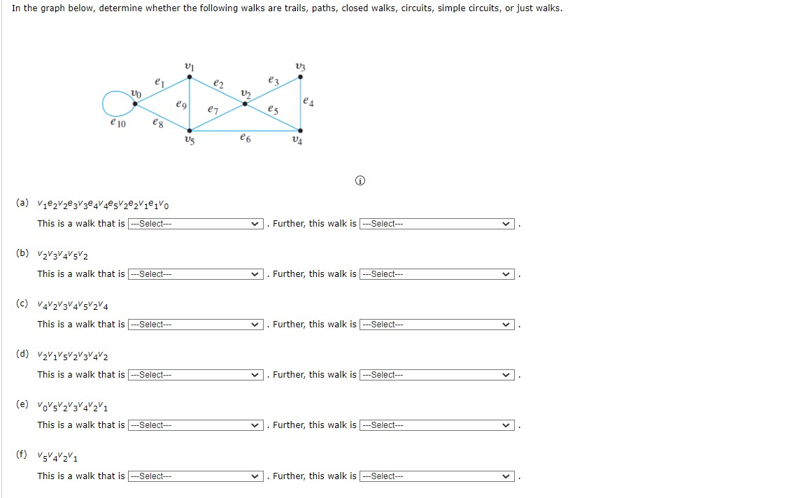 Solved In the graph below, determine whether the following | Chegg.com
