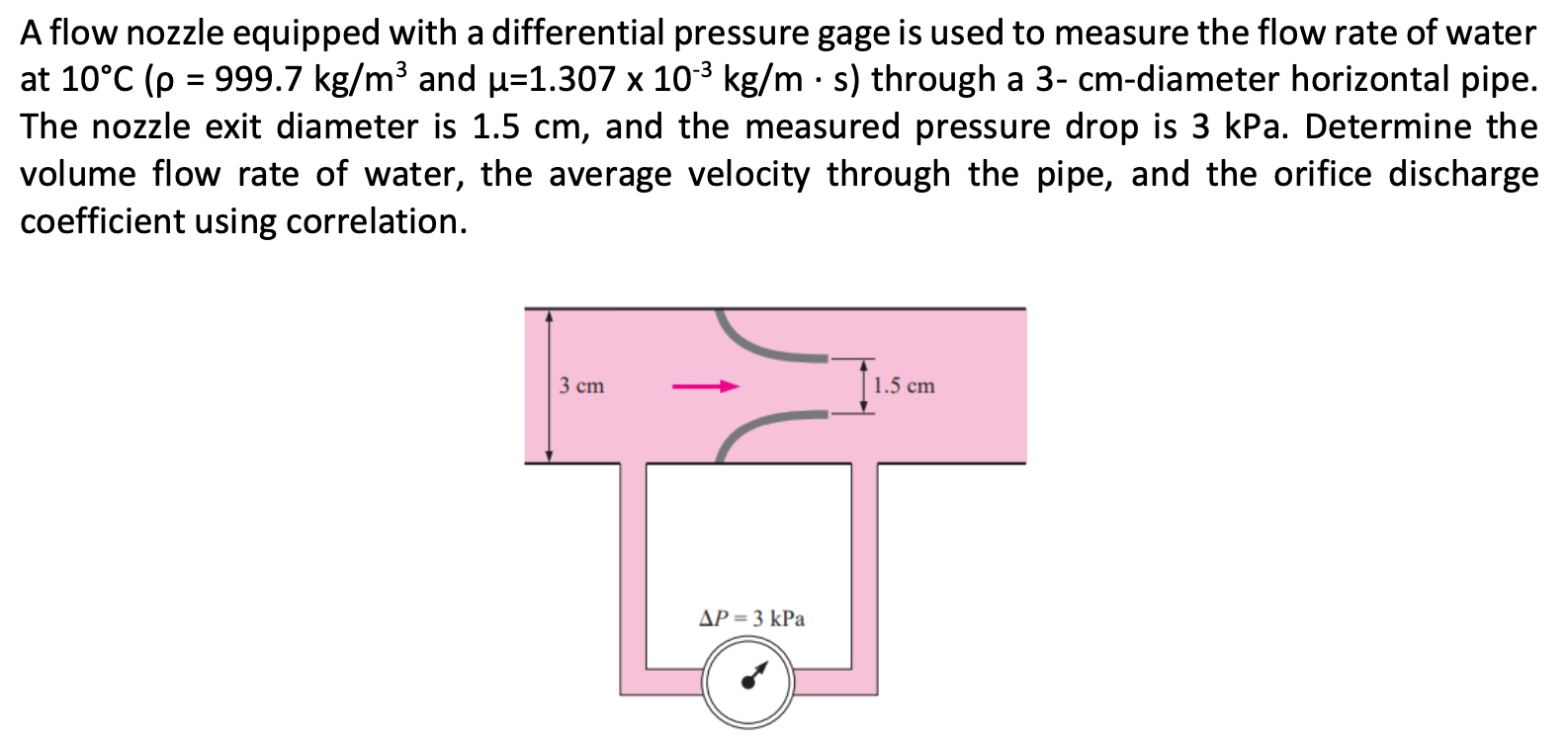 Solved - A flow nozzle equipped with a differential pressure | Chegg.com