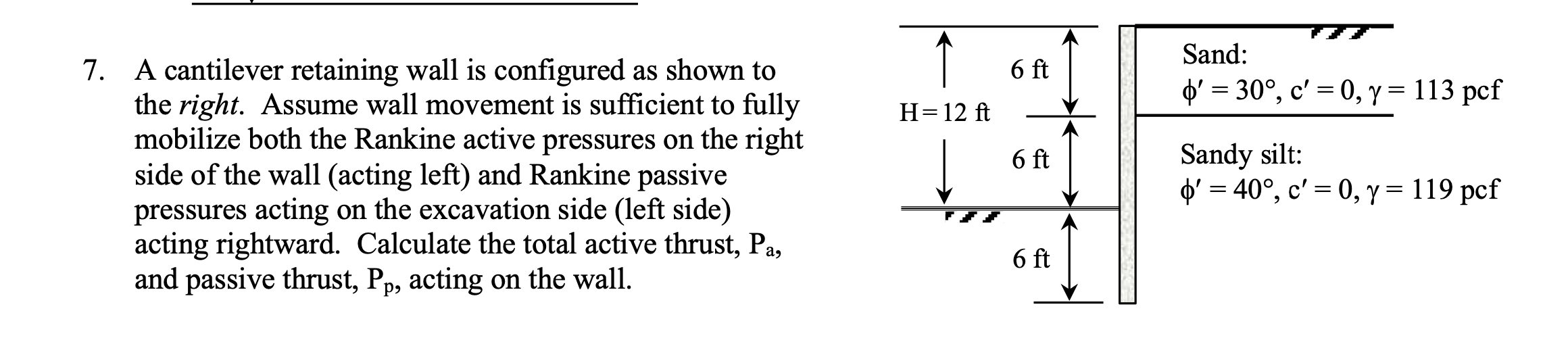 Solved 7. A cantilever retaining wall is configured as shown | Chegg.com