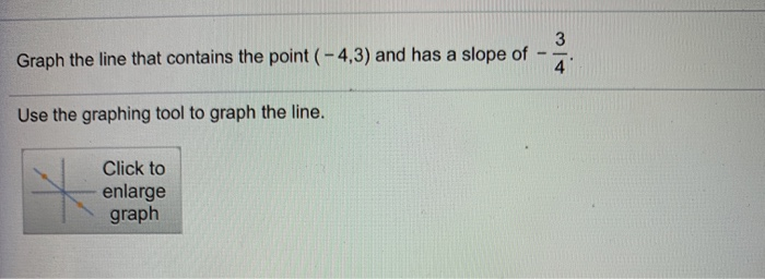 Solved 3 Graph the line that contains the point (-4,3) and | Chegg.com