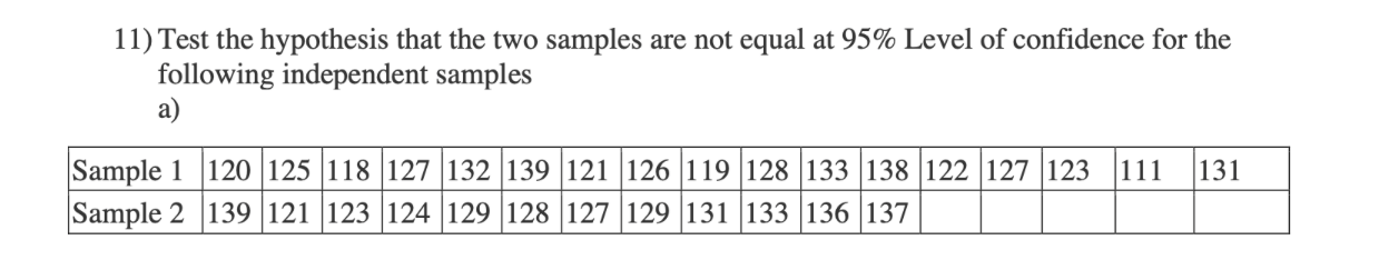 Solved CALCULATE BY HAND (do not use R or any other | Chegg.com