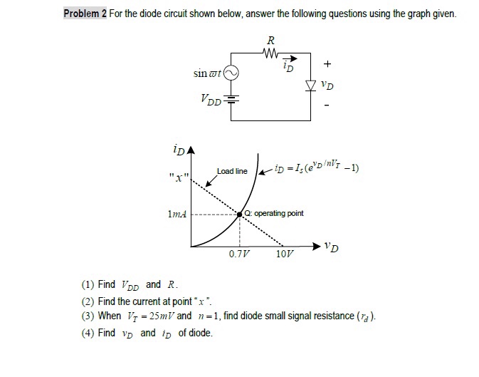 Solved Problem 2 For the diode circuit shown below, answer | Chegg.com