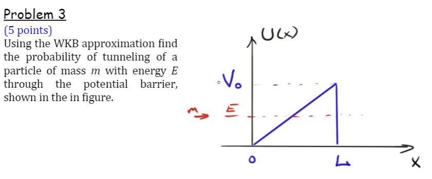 Solved UL) Problem 3 (5 points) Using the WKB approximation | Chegg.com