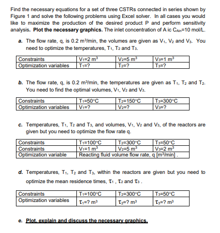 Find the necessary equations for a set of three CSTRs | Chegg.com
