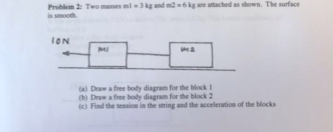 Solved Two masses m1 = 3 kg and m2 = 6 kg attached as shown. | Chegg.com