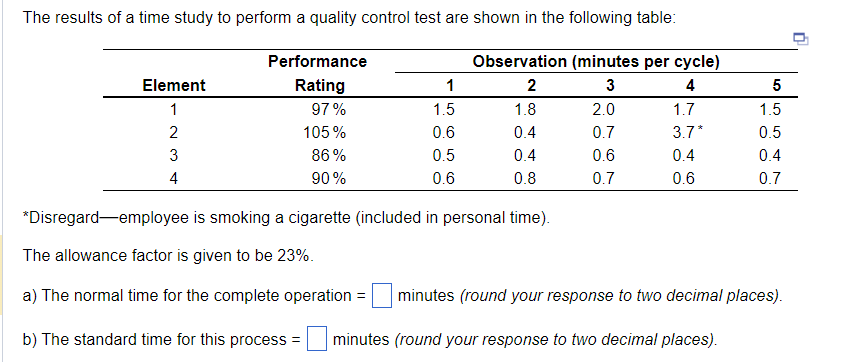 Solved The results of a time study to perform a quality | Chegg.com