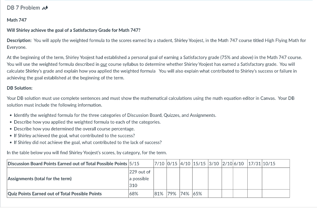 DB 7 Problem A Math 747 Will Shirley achieve the goal | Chegg.com