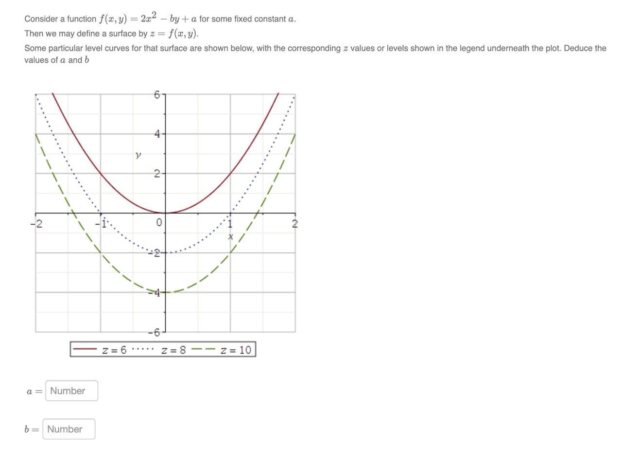 Solved Consider A Function F X Y 2x2 By A For Some