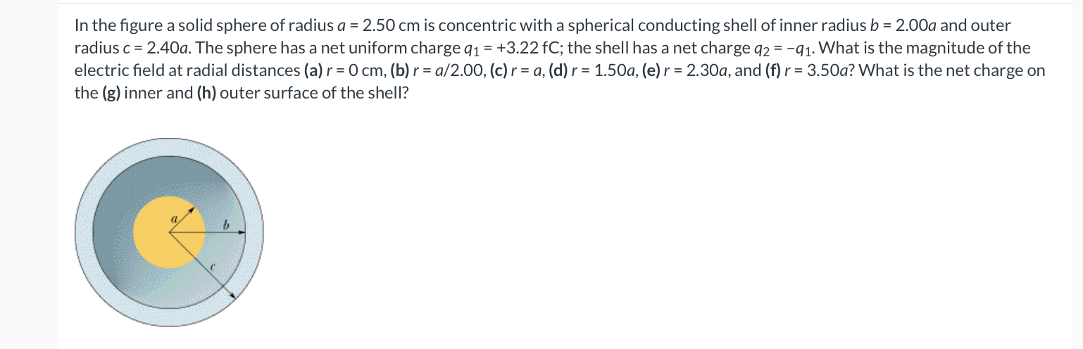 Solved In the figure a solid sphere of radius a=2.50 cm is | Chegg.com