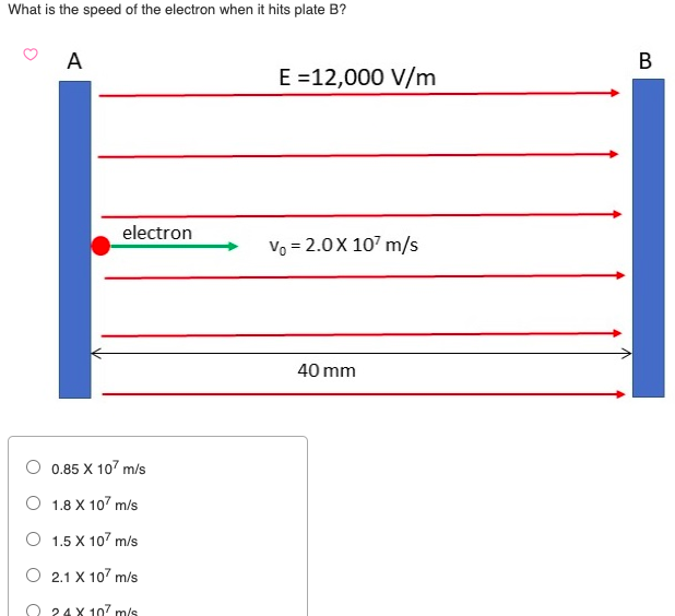 Solved What is the speed of the electron when it hits plate | Chegg.com
