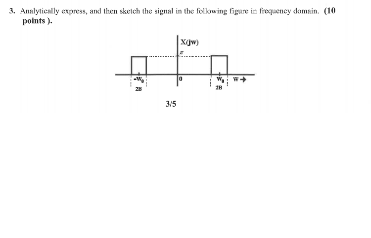 Solved 3 Analytically Express And Then Sketch The Signal 