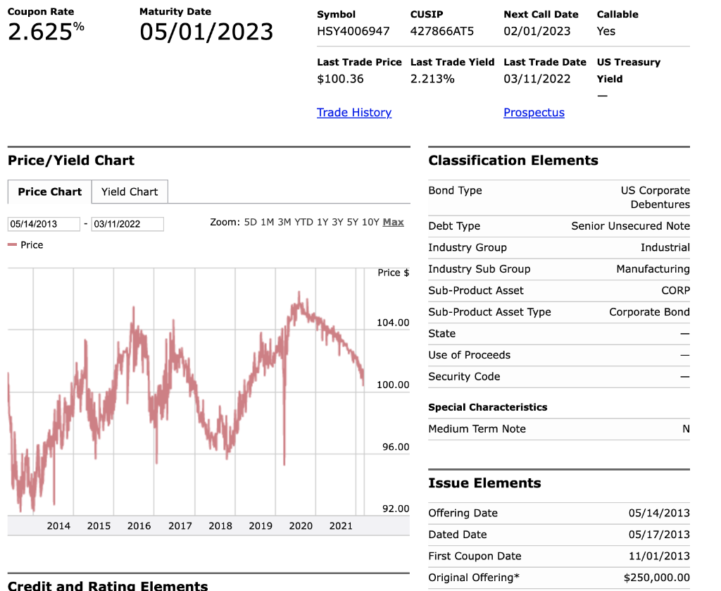 Solved How do I find the this information based on this | Chegg.com