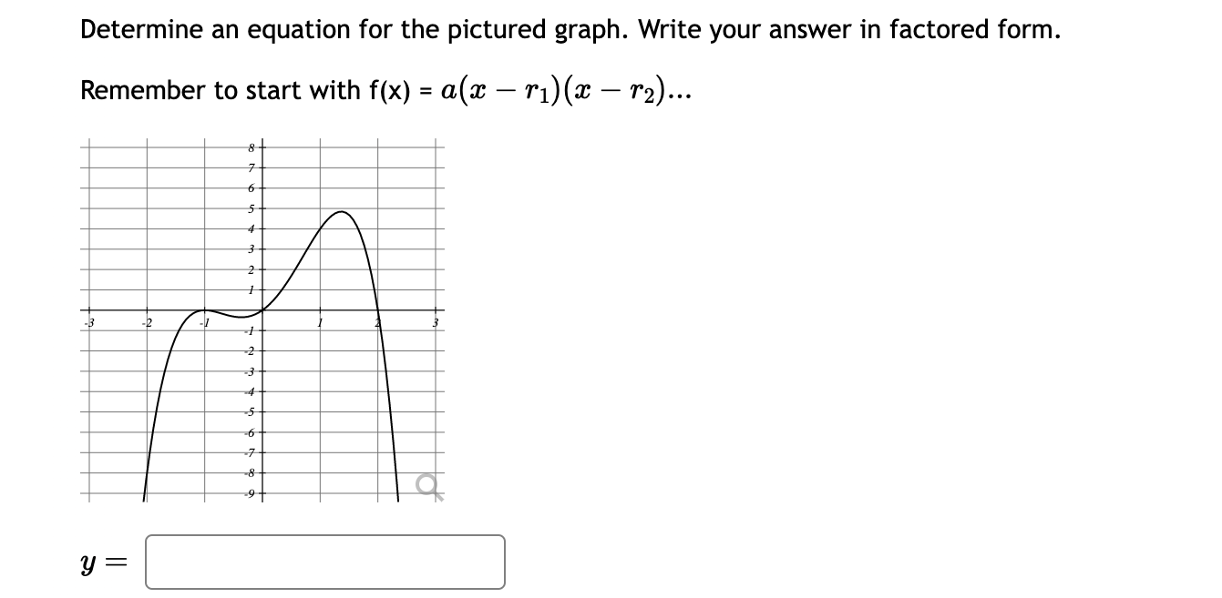 Solved Determine an equation for the pictured graph. Write | Chegg.com