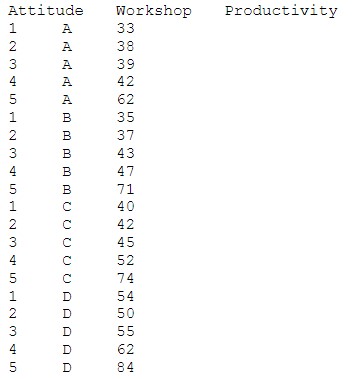 Solved A quality control engineer is considering | Chegg.com