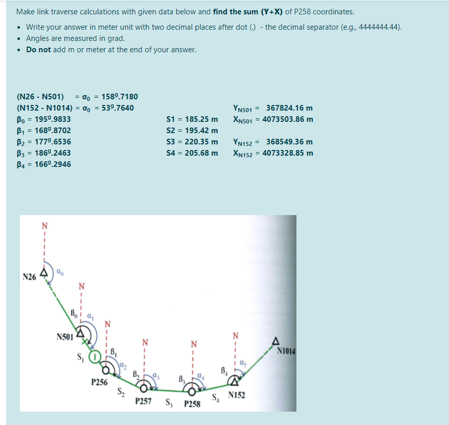 Solved Make link traverse calculations with given data below | Chegg.com