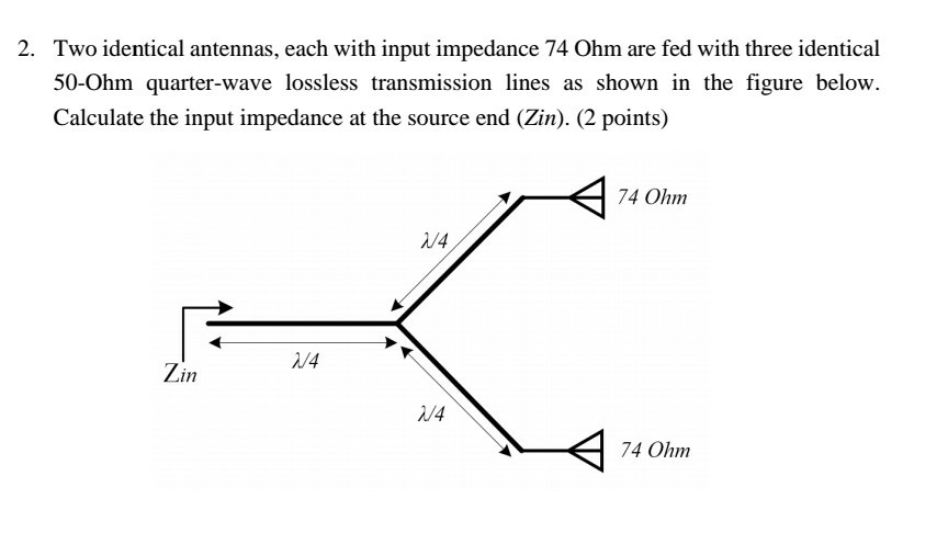 Solved 2. Two identical antennas, each with input impedance | Chegg.com