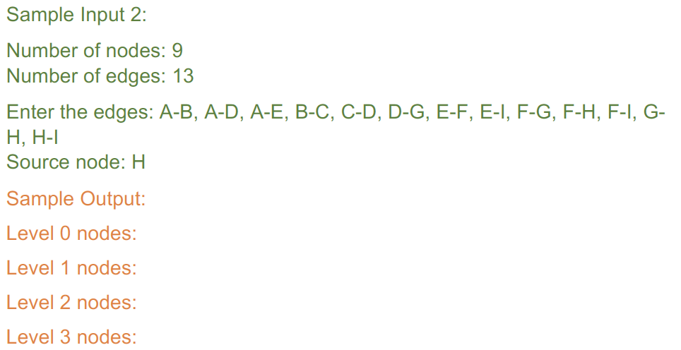 Solved Question 4 (30 Points): Consider the undirected graph | Chegg.com