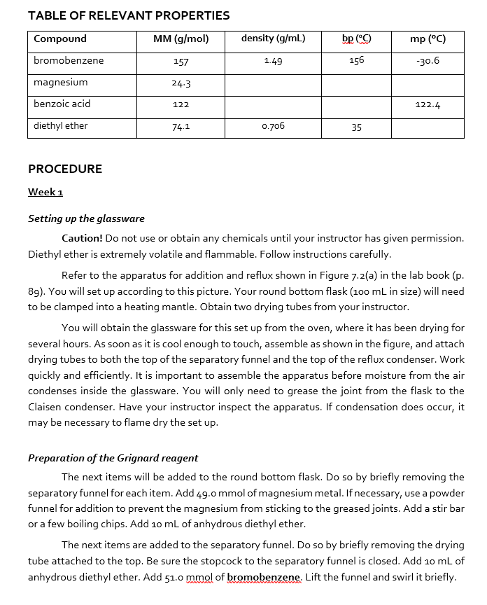 Solved Synthesis of Benzoic Acid via a Grignard Reaction I | Chegg.com