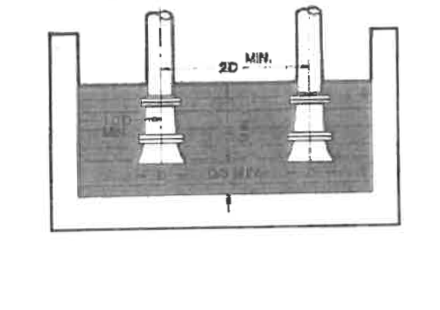 In Figures on the next page is a diagram for minimum | Chegg.com