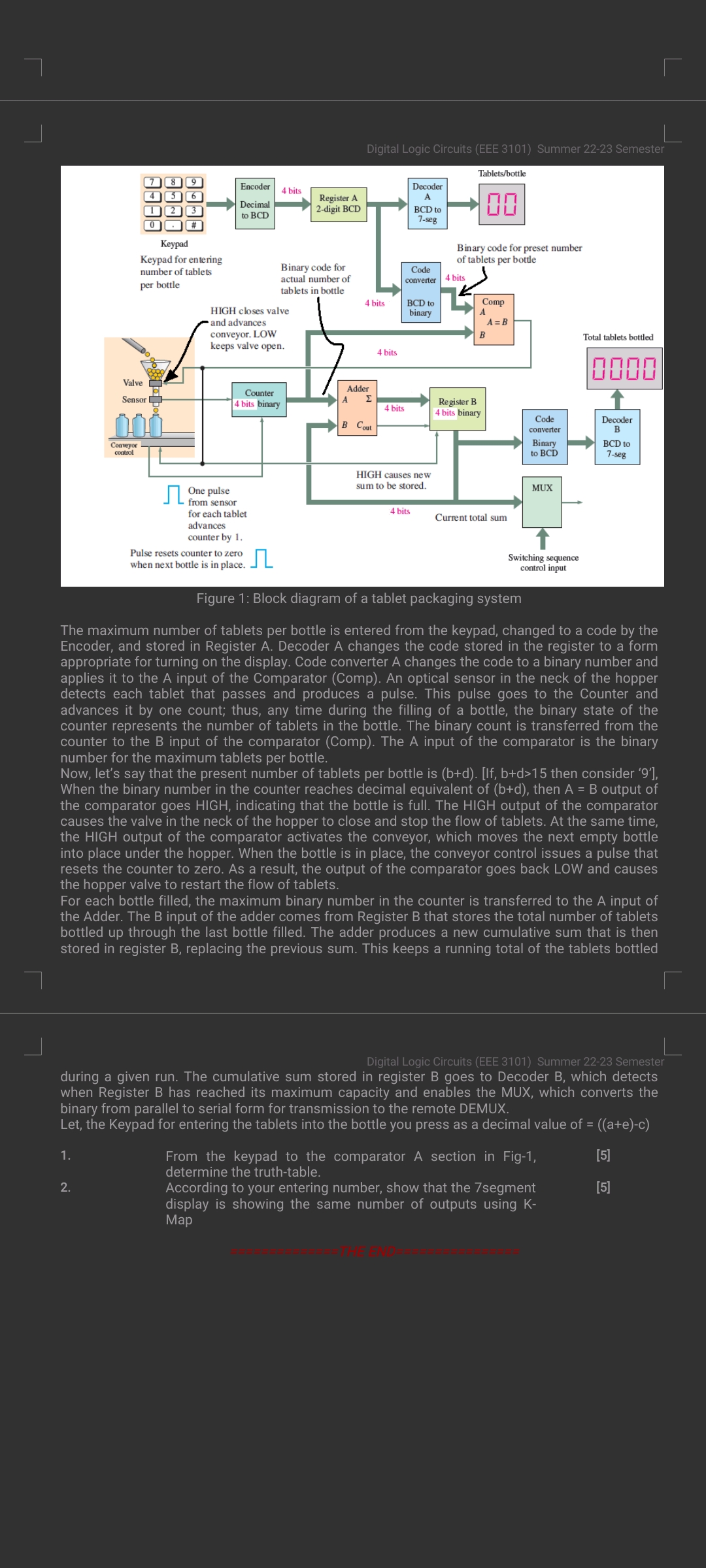 Solved Figure 1: Block diagram of a tablet packaging system | Chegg.com
