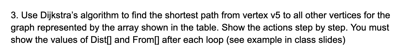 Solved 3. Use Dijkstra's algorithm to find the shortest path | Chegg.com