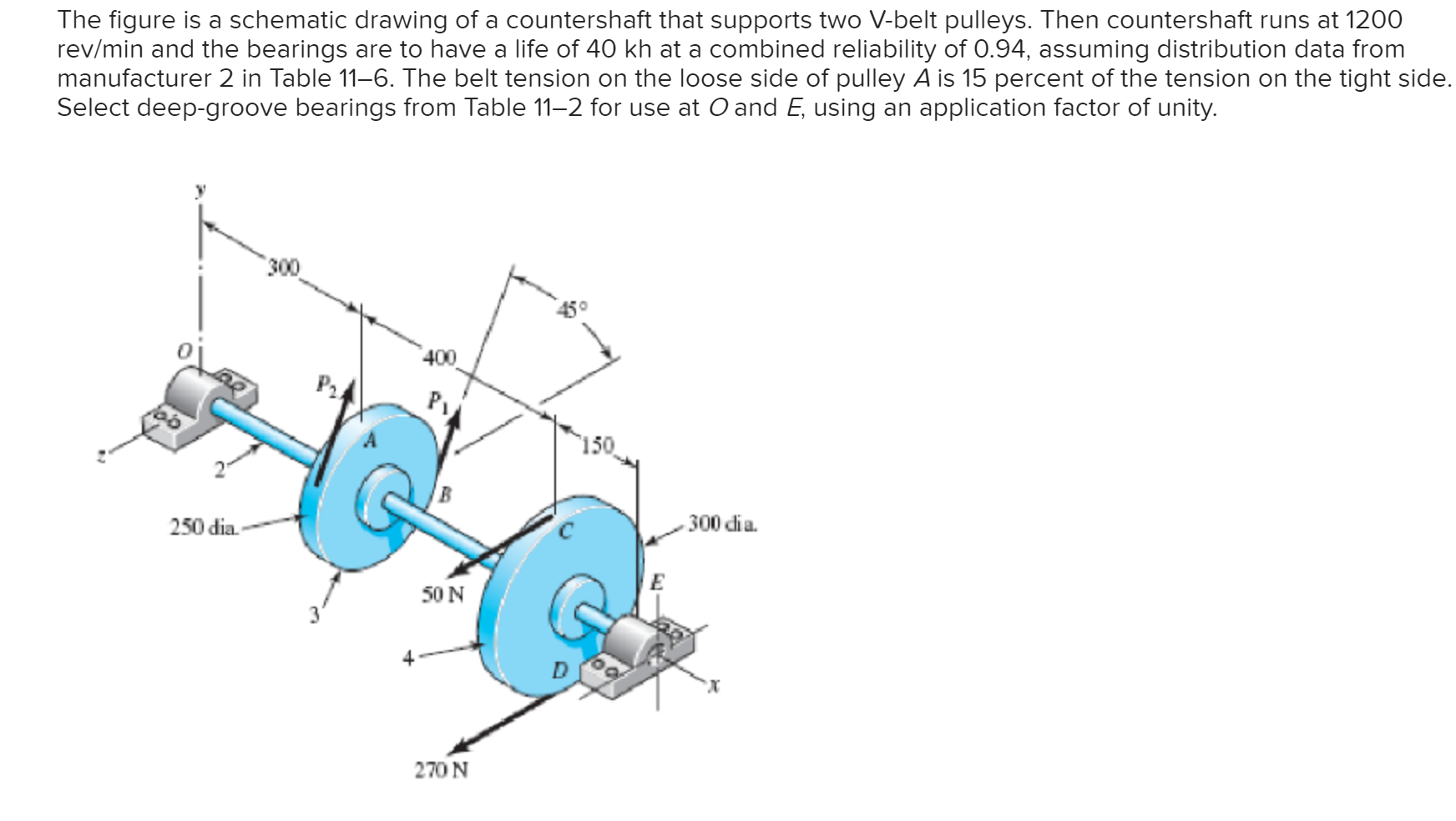 Solved The figure is a schematic drawing of a countershaft | Chegg.com
