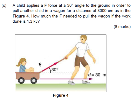 Solved A child applies a F force at a 30∘ angle to the | Chegg.com