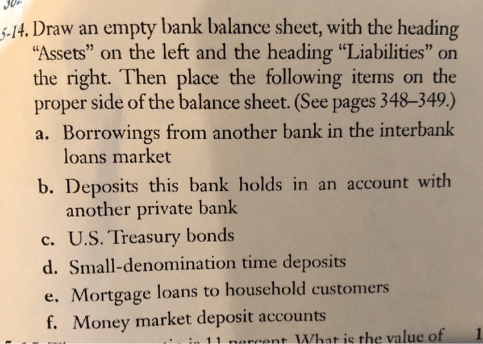 Solved 514. Draw an empty bank balance sheet, with the | Chegg.com