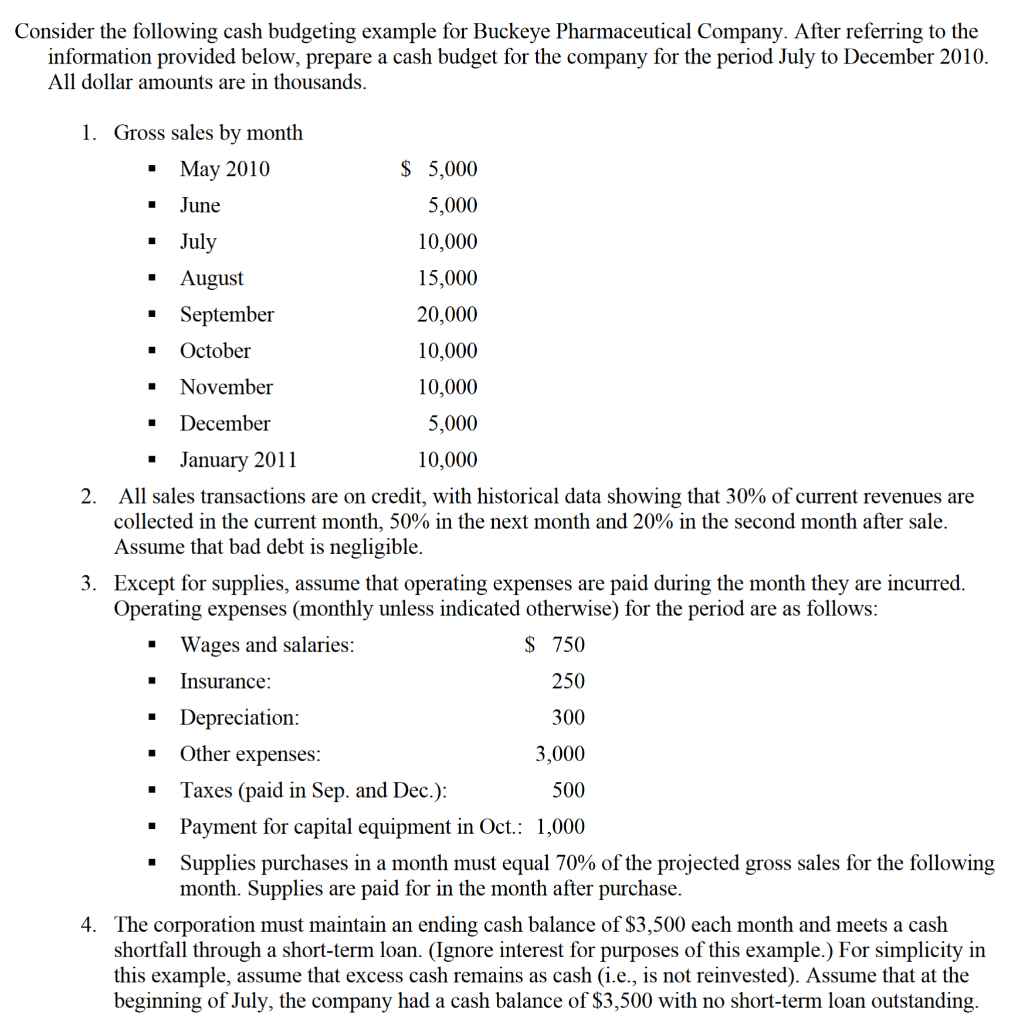 Solved Consider the following cash budgeting example for | Chegg.com