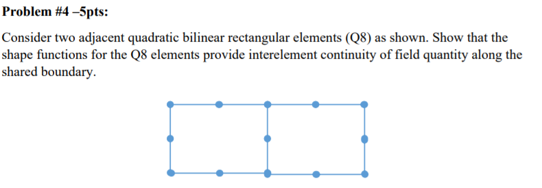 Solved Problem #4 -5pts: Consider two adjacent quadratic | Chegg.com