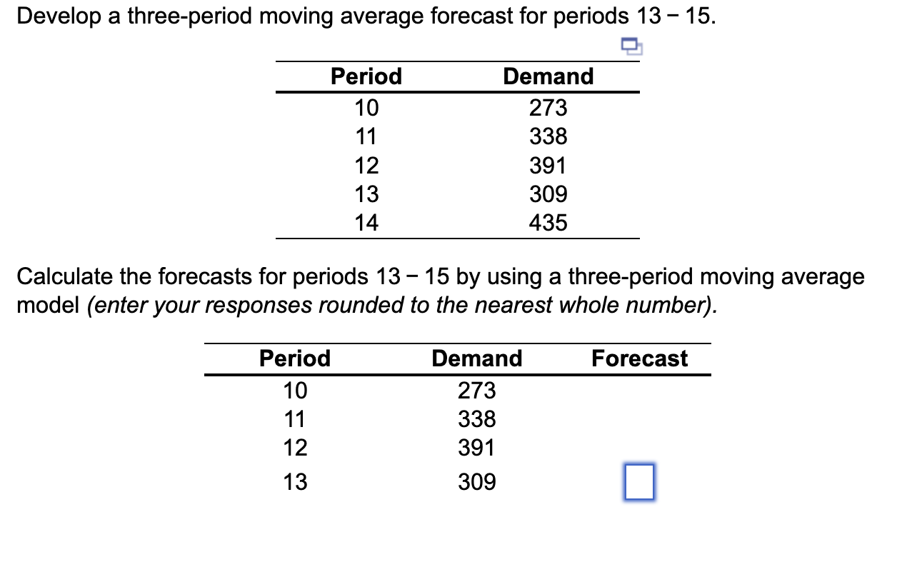 Solved Develop a three-period moving average forecast for | Chegg.com