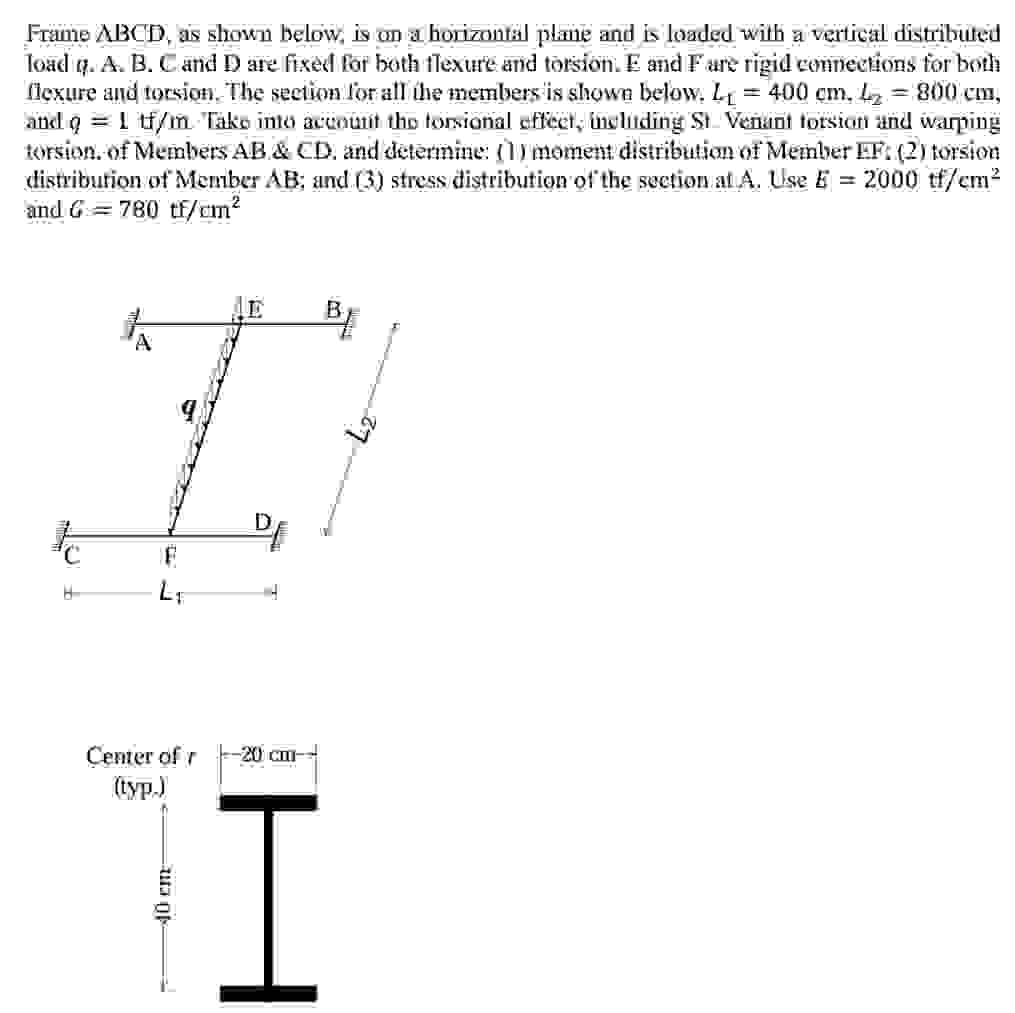 Solved Frame ????BCD, ﻿as shown below, is on a horizontis | Chegg.com