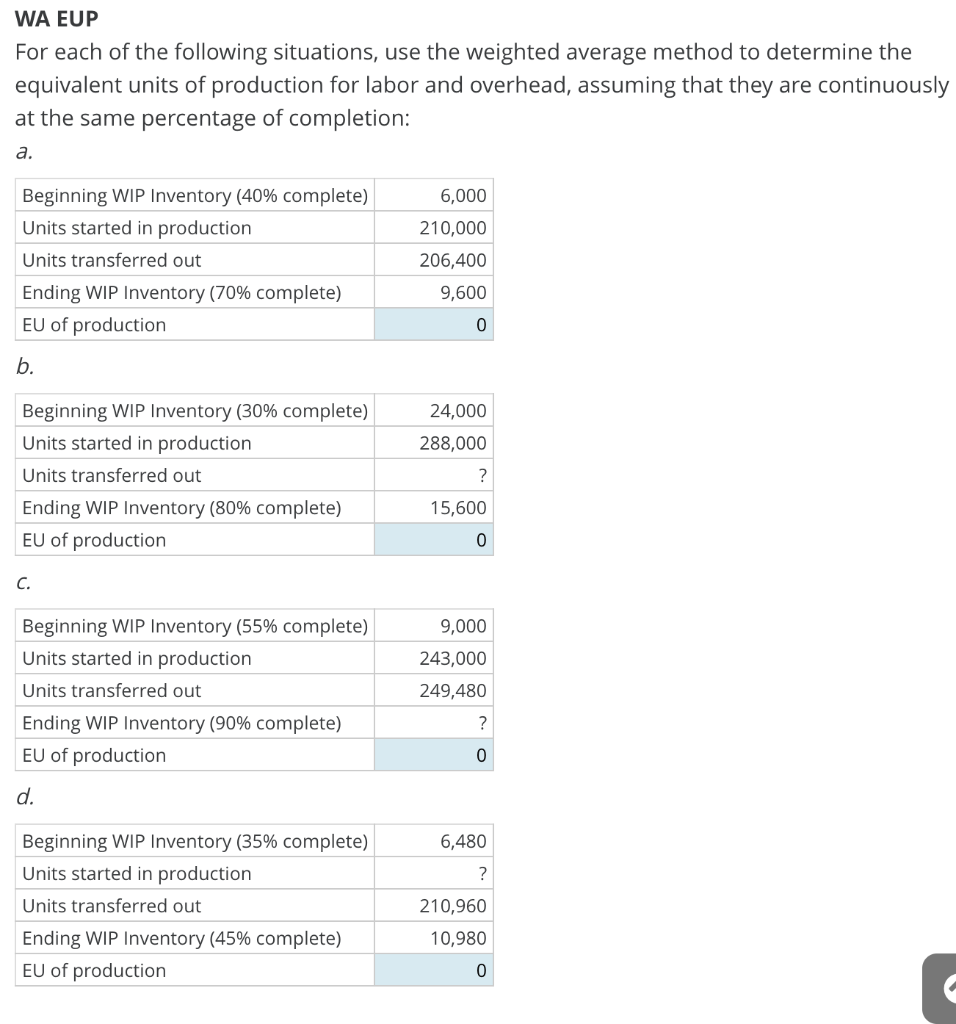 Solved WA EUP For each of the following situations, use the | Chegg.com