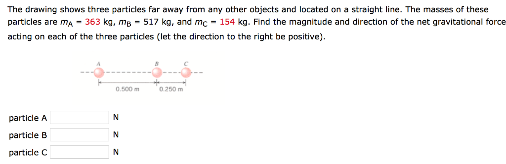 Solved The drawing shows three particles far away from any | Chegg.com
