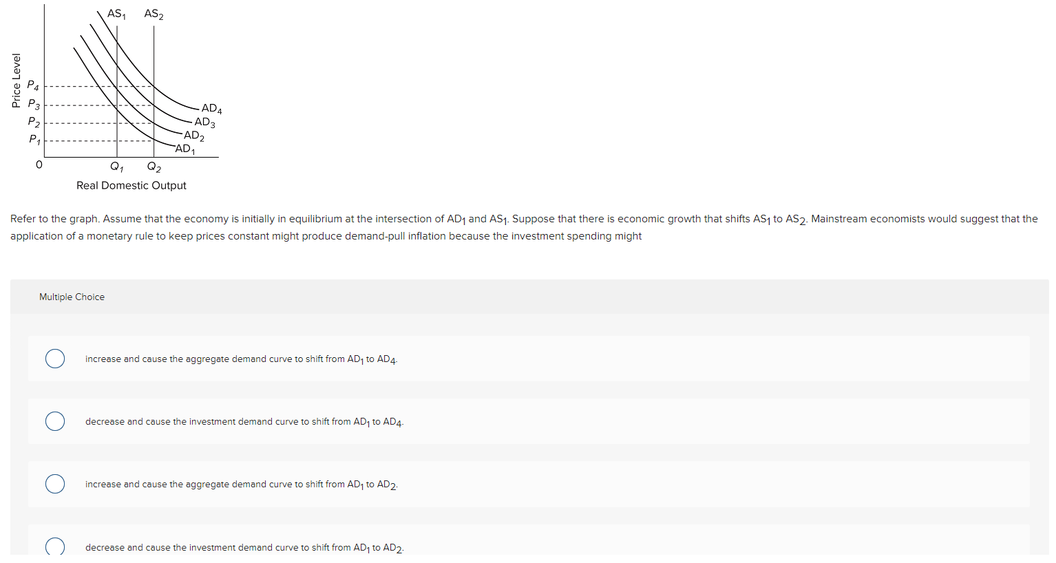 Solved application of a monetary rule to keep prices | Chegg.com