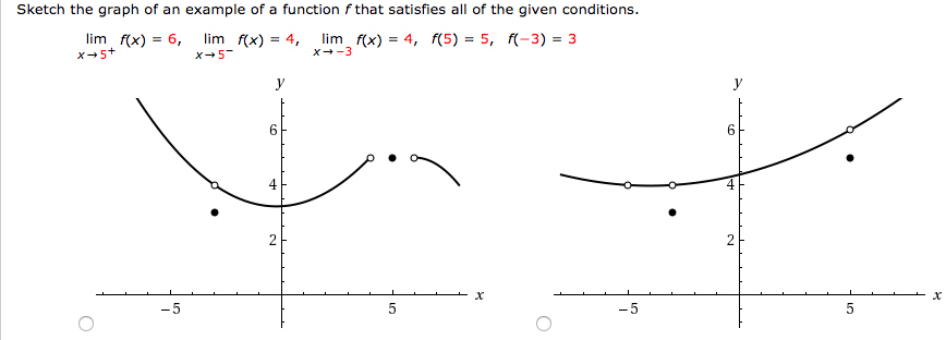 Solved Sketch the graph of an example of a function fthat | Chegg.com